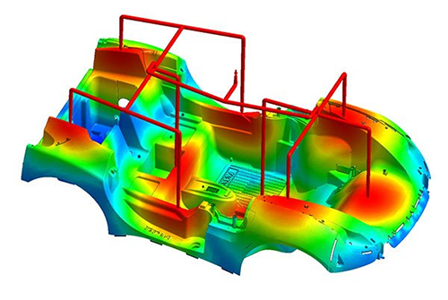 IHR Solution - Sistemi a canale caldo